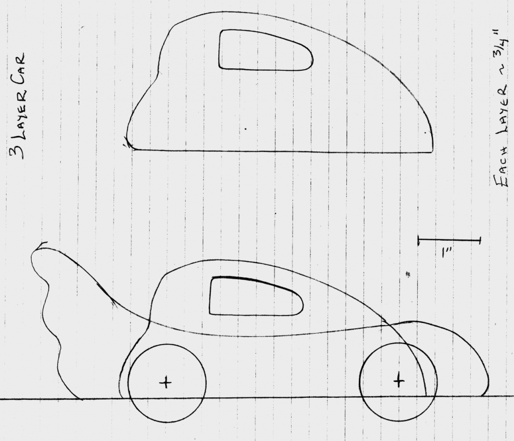Toy Pattern: Car 3 Layer – St. Louis Woodworkers Guild
